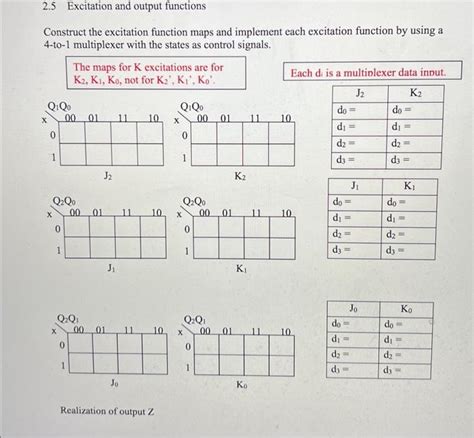 1 Objective To Learn The Design Procedures Of Moore Chegg Com