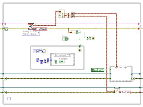 Periodic Recording Data Ni Community