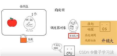 Go语言semaphore信号量
