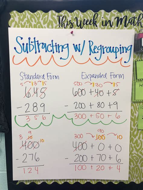 Subtracting With Regrouping For 3rd Grade Math