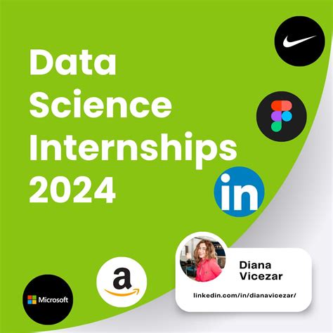 Diana Vicezar On Linkedin Datascience Internship Intern