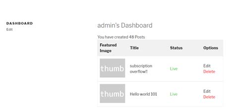 overview wp user frontend wedevs