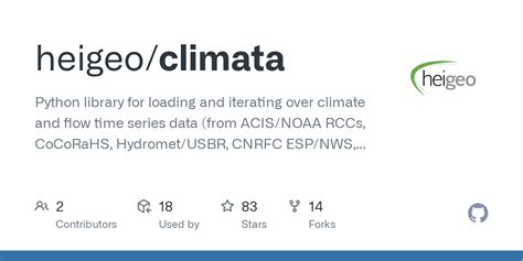 GitHub Heigeo Climata Python Library For Loading And Iterating Over Climate And Flow Time