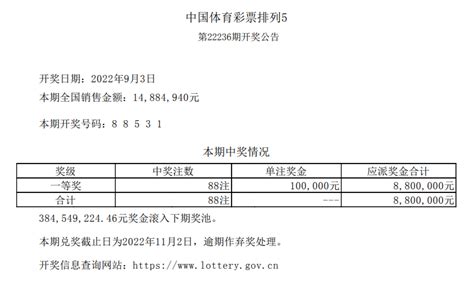 中国体育彩票排列5 第22236期开奖公告