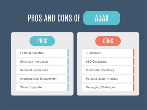 Sending Base64 Encoded Images Via AJAX A Practical Guide B64Encode
