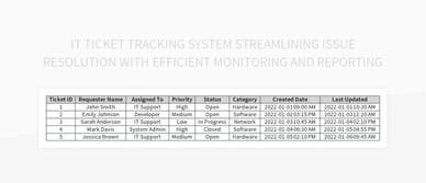 Free Ticket Tracking System Templates For Google Sheets And Microsoft Excel Slidesdocs