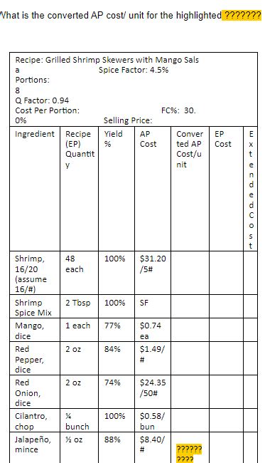 Solved What Is The Converted AP Cost Unit For The Chegg Com