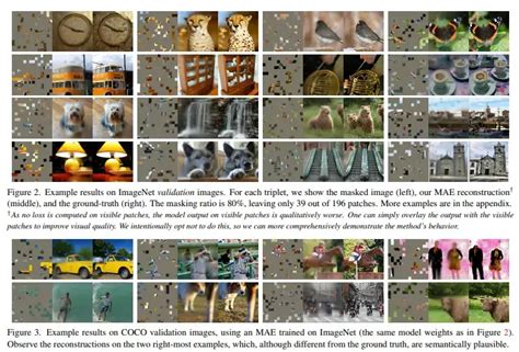 Masked Autoencoders Are Scalable Vision Learners 로민 공식 블로그 The Data For Ai