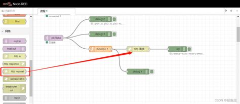 node red系列教程——nodered使用mqtt写入国产数据库tdengine qt客户端通过mqtt协议发送数据到nodered 写入数据库数据 csdn博客