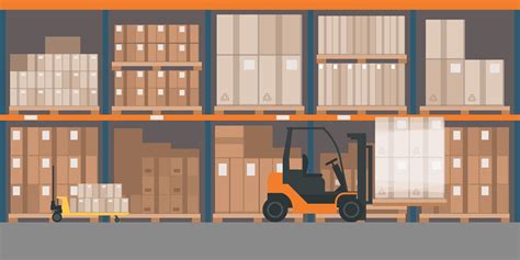 Understanding The Warehouse Slotting Process