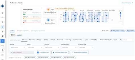 200daysofcodechallenge Acciojob Acciojob Togetplaced Acciojob