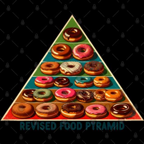 Donut Food Pyramid Revised Food Pyramid Donuts Bibs Sold By