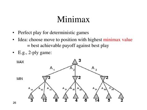 Ppt Ram Meshulam 2004 Search Algorithms Overview Powerpoint