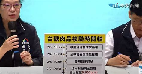 中市府邀衛福部再複檢 安心豚檢體確含西布特羅 政治 Ctwant
