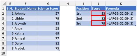 Large Function In Excel A Complete Guide