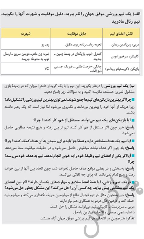 گام به گام فصل سوم کارگاه نوآوری و کارآفرینی