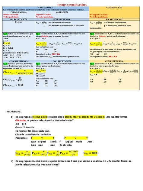 Introducción A La Combinatoria Pdf Combinatoria Permutación