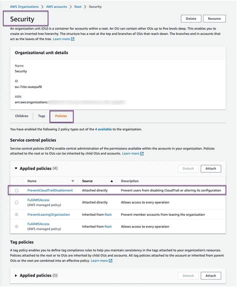 Deploy Aws Organizations Resources By Using Cloudformation Aws Security Blog