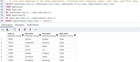 github randiesinclair sql challenge using sql for data modeling