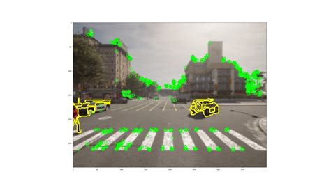 Stereo Camera Based Detection Of Moving Objects As Basis For Collision