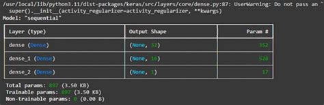 Keras Sequential Model Input Layer