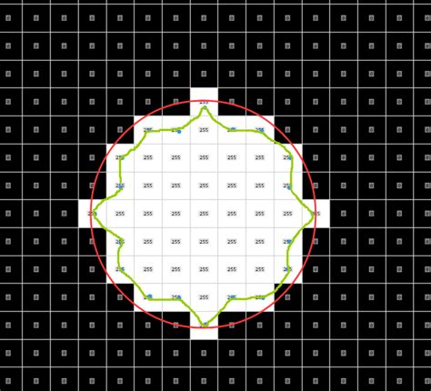 opencv contourArea 计算轮廓面积偏小问题及问题解决方法 知乎