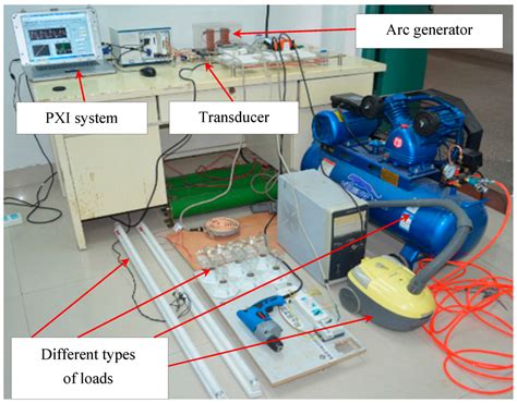 series arc fault detection algorithm based on autoregressive bispectrum