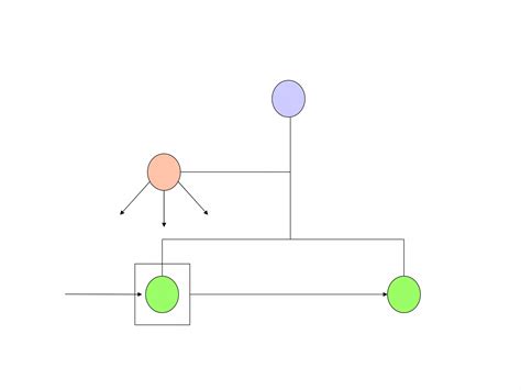 Hierarchy Diagrams For Business Presentations Ppt