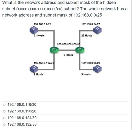 Solved What Is The Network Address And Subnet Mask Of The Chegg Com