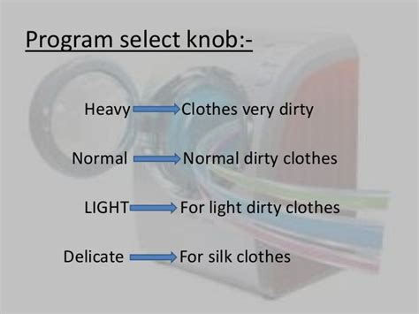 using 8051 microcontroller based washing machine control ppt