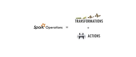 spark operations transformations and actions