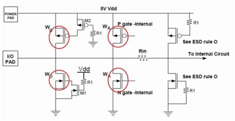 Using Cadence Pvs For Signoff At Towerjazz Semiwiki