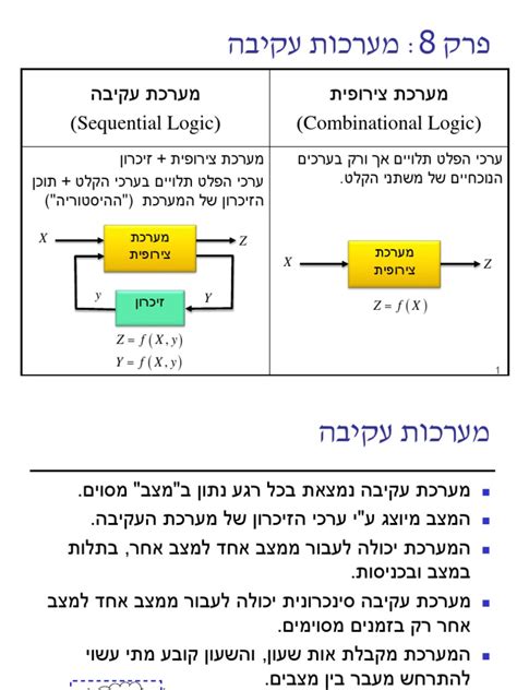 Digital Logic Systems 8 Pdf