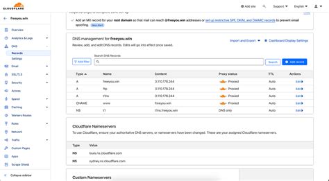 Deploying A Web Server Using Aws Ec2 And Using Domain Name Dns And Its Working Process