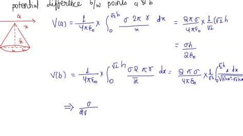 SOLVED Points A Conical Surface An Empty Ice Cream Cone Carries A Uniform Surface Charge