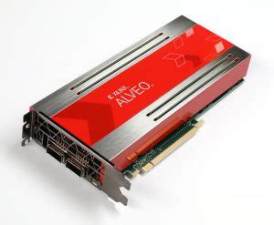 Accelerator Cards Exploit Fpga Technology To Boost Server Performance Electronics Weekly