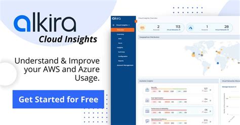 Sripathy Ramaswamy On Linkedin Alkira Cloud Insights Understand And Improve Your Cloud