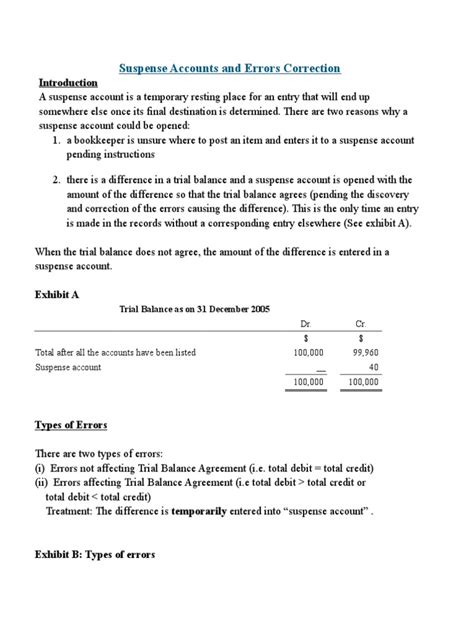 Suspense Accounts And Error Correction Pdf Debits And Credits Bookkeeping