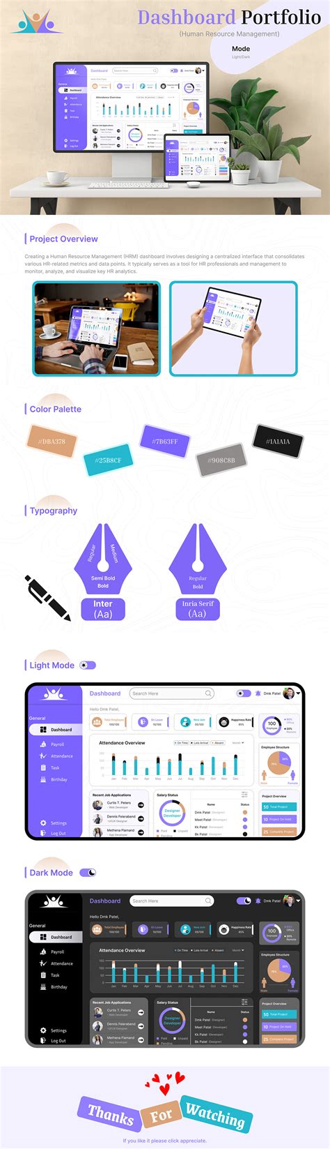 Human Resource Management Dashboard Design Behance
