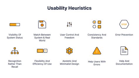 Nielsens Heuristics Ten Principles For Usable Design By Hadi