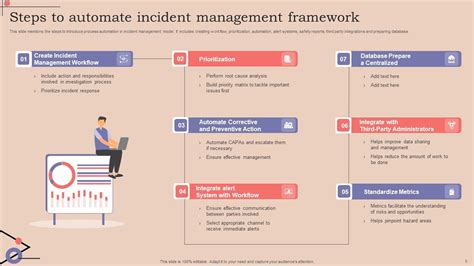 Incident Management Framework Ppt Powerpoint Presentation Complete Deck Incident Management Framework Ppt Powerpoint Presentation Complete Deck