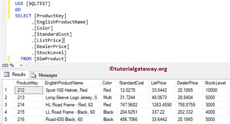 ACID Properties In SQL Server