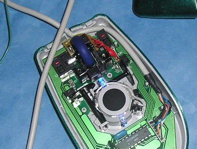 Mod Your Mouse Modders Inc