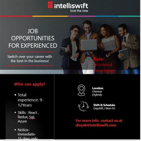 Divya Jain On Linkedin Javafullstackdeveloper Chennai Hybrid Java Springboot Microservices