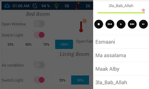 Github Mohamed Elsayed Mohamedgraduation Project A Home Automation And Eye Monitoring System