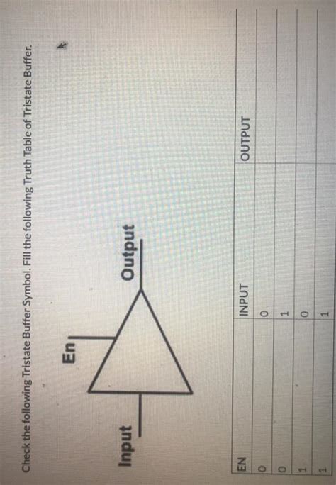 Solved Check The Following Tristate Buffer Symbol Fill The