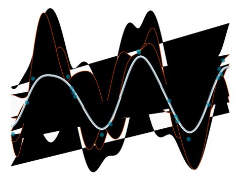 8 Generalized Linear Models Models Demystified