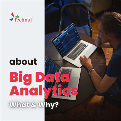 Technuf On Linkedin Bigdataanalytics Technuf Bigdata Businessintelligence Maryland
