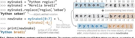 Работа в питоне со строками Работа со строками в Python Готовимся к