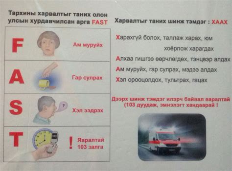 Анхны Тусламж